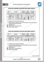 Atsg Transmission Models A750E Technical Service
