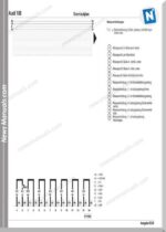 Audi 100 Engine Engine 2 8 Aah