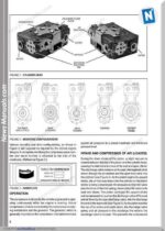 Bendix Tu-Flo 750 Sd-01-344 Air Compressor Service Data
