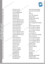Bmw Engine Fault Codes
