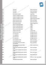 Bmw Engine Fault Codes