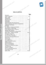 Case Backhoe Loader Model 320 Operator Manual