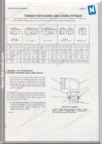 Caterpillar 3304 Vehicular Engine Specifications