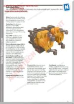 Caterpillar 963 Technical Specifications