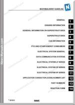 Daf- Bodybuilders Guidelines Lf Cf Xf105