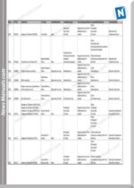 Daf Dtc Codes List Manual Book