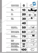 Dynapac Models Cc21 2 Parts Catalogue