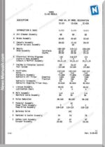 Dynapac Models Cc50 Parts Catalogue