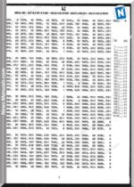 Fiat Allis Fr7B Models Wheel Loader Parts Manuals