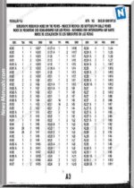 Fiat Serie Fl5 Parts Catalog French Language