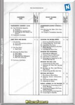 Ford 8N Dealer Service Training Manual
