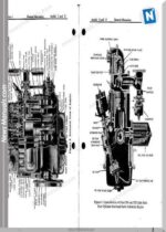 Ford Industrial Engines Models E134 And D172 Owners Manual