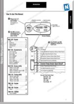 Freightliner Intarnational System Troubleshooting Codes