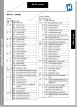 Freightliner Intarnational System Troubleshooting Codes