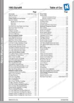 Gehl 1083 Dynalift Telescopic Parts Manual 907366