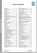 Gehl 521 All Wheel Steer Loader Parts Manual 909882B