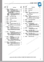 Gehl Hl2500 Skid Loader Parts Manual No. 901213