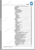 Gehl Wheel Steer 721 Models English Operator Manual