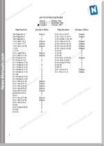 Grove Crane At9120E Operator And Maintenance Manual