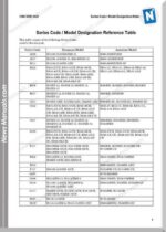 Hyster Apc200 All Fault Code Guide No Number 4020918