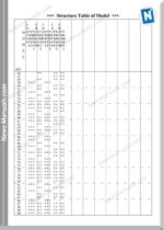 Iseki Th4260 4290 4330 Parts Manual