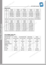 Isuzu Truck Training Myy Mzz Type Transmission