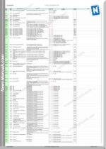 Iveco All Fault Obd Codes English Language Manuals