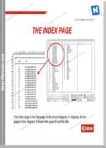 Kalmar Reading Rtg Wiring Diagram