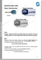 Kia Texton Immobiliser Key Teaching Install Manual