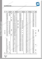 Komatsu Engine 125 2 Shop Manual