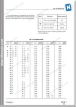Komatsu Hydraulic Excavator Pc228Uslc2 Shop Manual