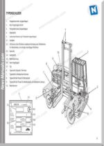 Linde Seitenstepler S30-40 S50-60 Typ 316-02 Hydraulic