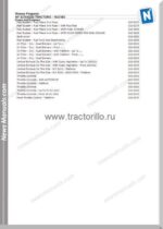 Massey Ferguson Mf8210-8220 Parts Catalogue