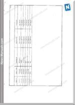 Mazda R100 Parts Catalos Vol 1 Small