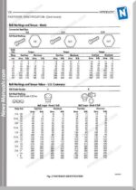 Mercedes Benz Sprinter 2005 Parts Manual