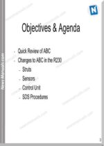 Mercedes Training 318 Ho R230 Active Body Control Abc Dps