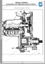 Renault Workshop Repair Manual Gearbox