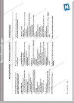 Terex Wheel Loaders Scl515-El-0100 Part Manual