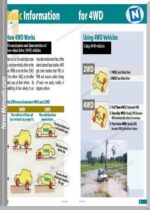 Toyota 4Wd Guide Manuals