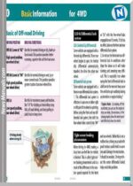 Toyota 4Wd Guide Manuals