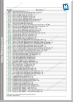 Toyota And Lexus Specefic Trouble Codes