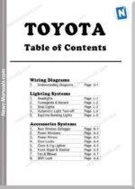 Toyota Understand Wiring Diagrams