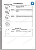 Wabco Hydraulic Power Brake Hpb Pc Parts Catalogue