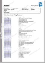 Wiring Diagaram For Volvo L120F Wheel Loader