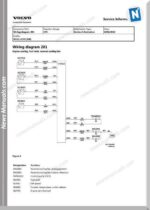 Wiring Diagaram For Volvo L120F Wheel Loader