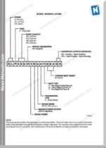 Yale B875 Gp Glp Gdp 040Vx-Gp Glp Gdp070Vx Part Manual