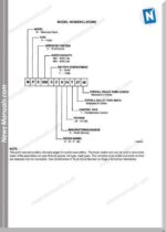 Yale Forklift Mpe-E-080 (A890) Mpe-E-060 (A896) Parts