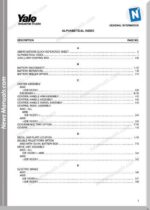 Yale Forklift Mpe-E-080 (A890) Mpe-E-060 (A896) Parts