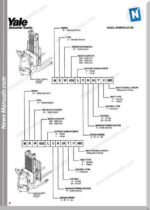 Yale Forklift Msw020-030(B820), Mrw020-030(B821) Parts Manual