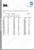 Yale Forklift Msw020-030(B820), Mrw020-030(B821) Parts Manual